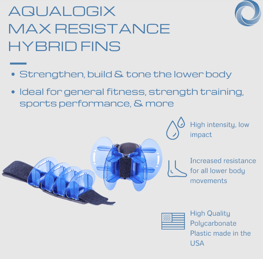 Aqualogix High Resistance Hybrid Fins – Hydrorevolution