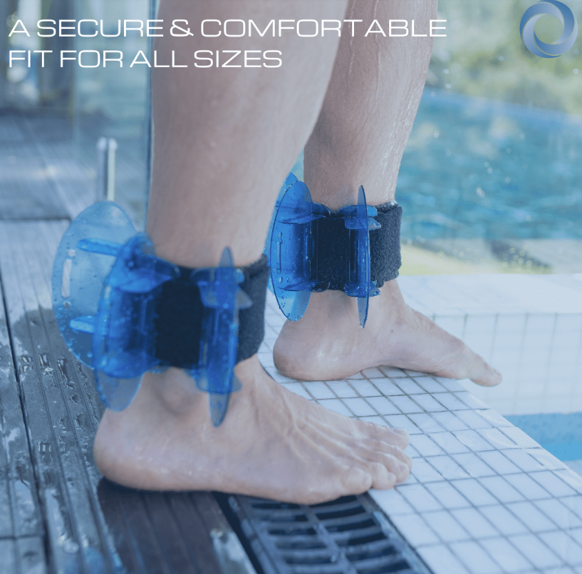 Aqualogix High Resistance Hybrid Fins – Hydrorevolution